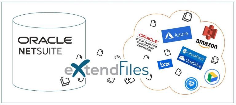 NetSuite File Storage & Document Management - eXtendFiles